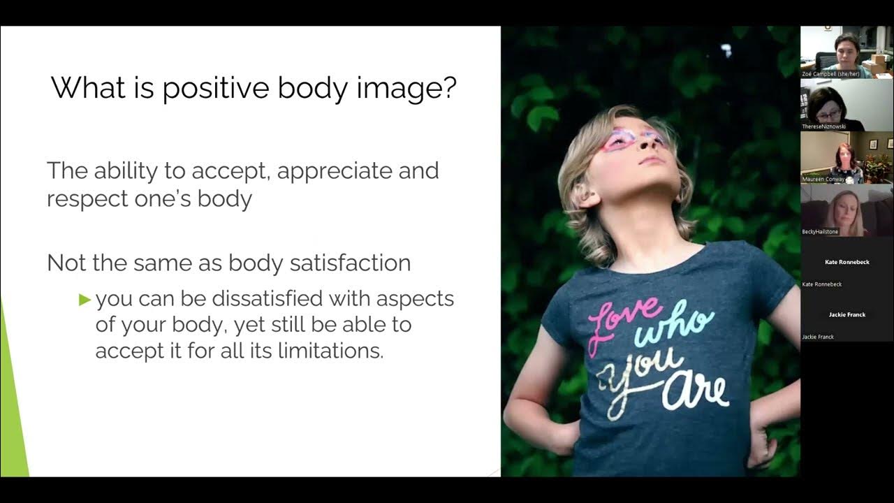 Promoting Positive Body Image in Youth - YouTube