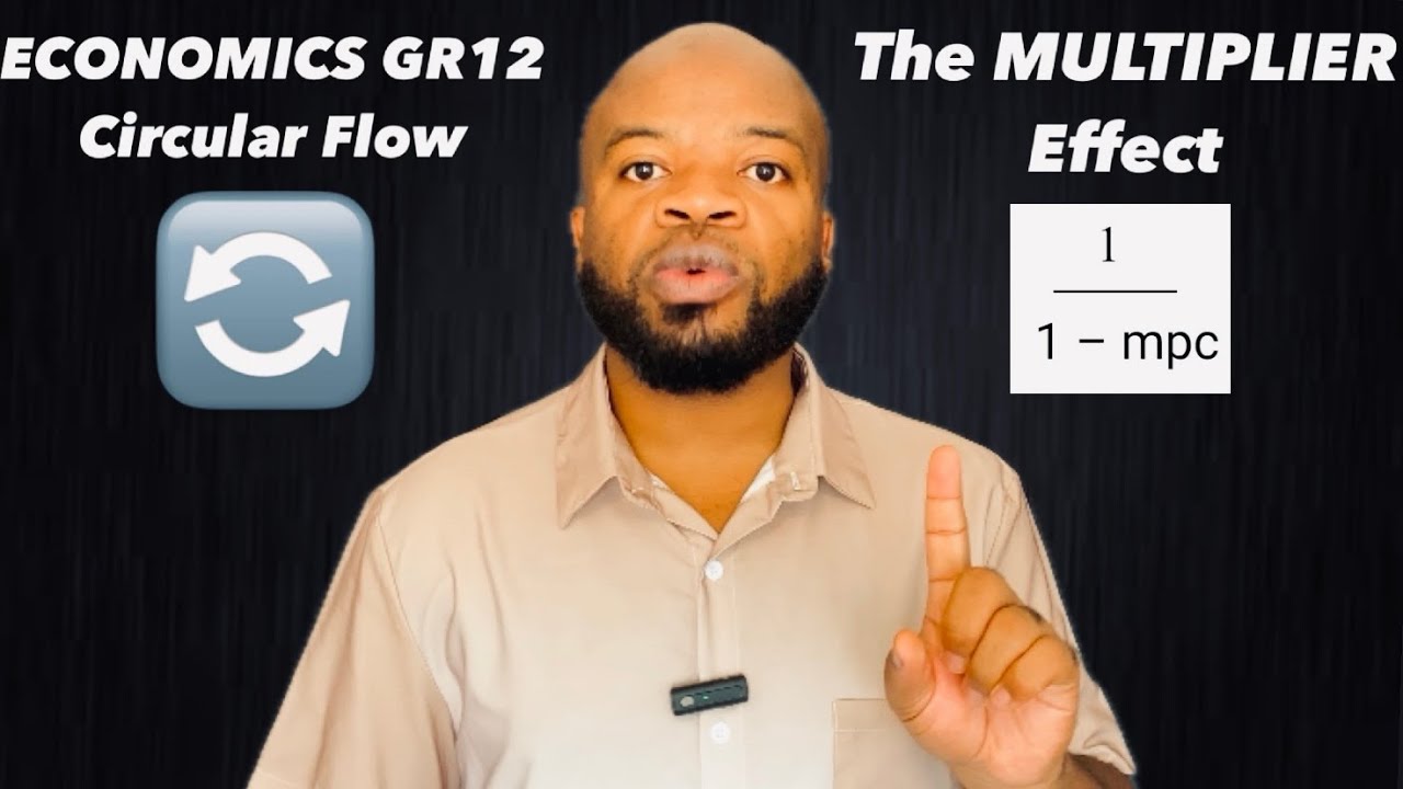 How To MASTER The MULTIPLIER Effect in Economics | Grade 12 | 2025 ...