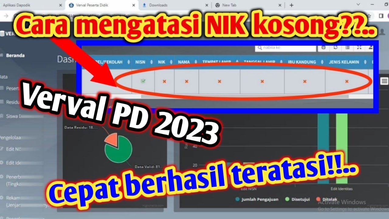 tips!!.. cara mengatasi nik kosong di verval pd 2023 silang merah - berhasil teratasi vervalpd ...