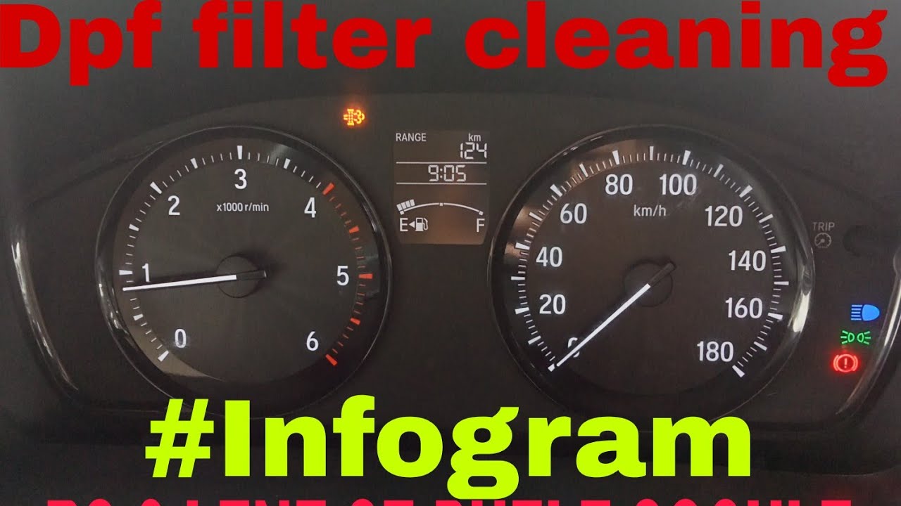 Dpf Filter ko Clean Kaise Karein// how do dpf filter cleaning at home ...