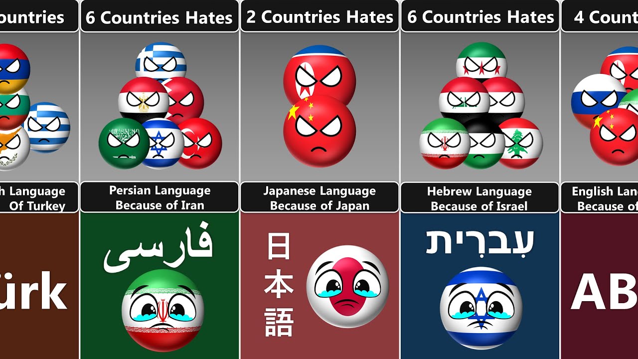 World Language But Hated By Most Countries [Countryballs] - YouTube