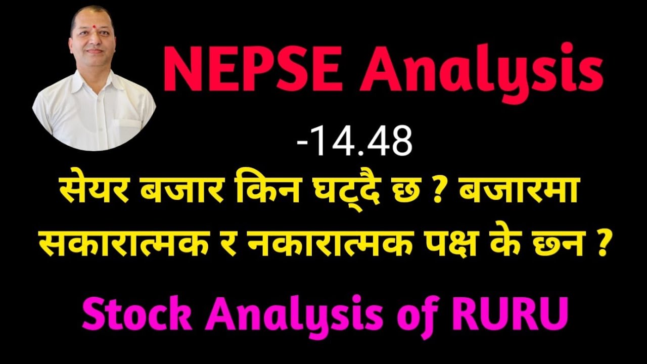 NEPSE Technical Analysis/NEPSE Update/NEPSE Chart Analysis/RURU ...