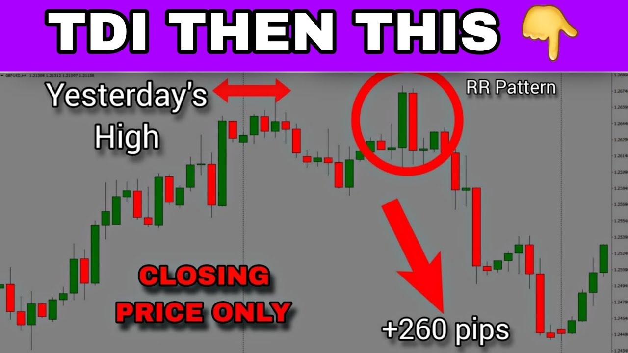 Powerful TDI plus H1 M Pattern Strategy - YouTube