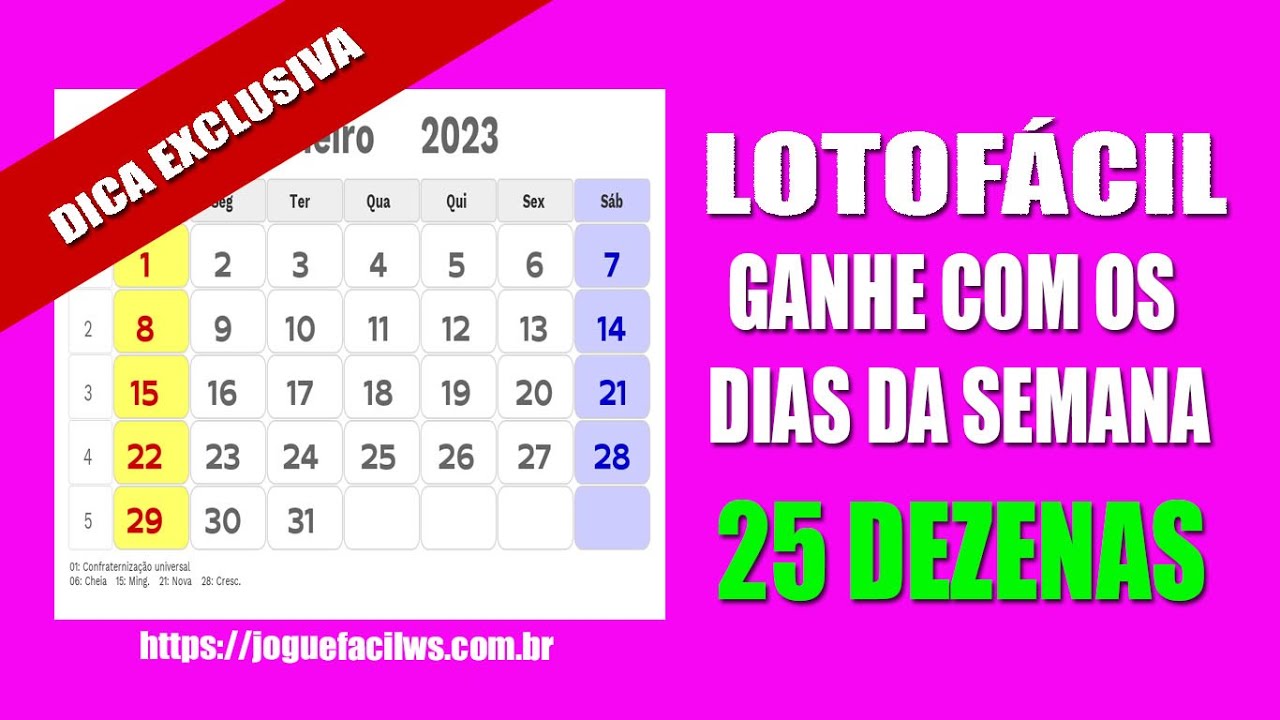 128- COMO GANHAR NA LOTOFÁCIL COM DIAS DA SEMANA - MELHORES DEZENAS WS ...
