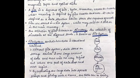 Operating system- File system management - YouTube