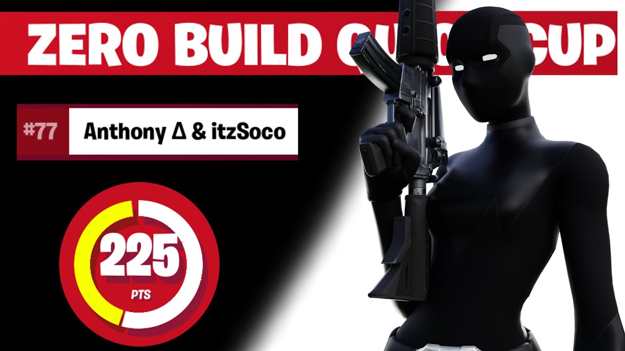 The KINGS of Zero Build Fortnite 👑 (Top 77 Zero Build Cup) - YouTube