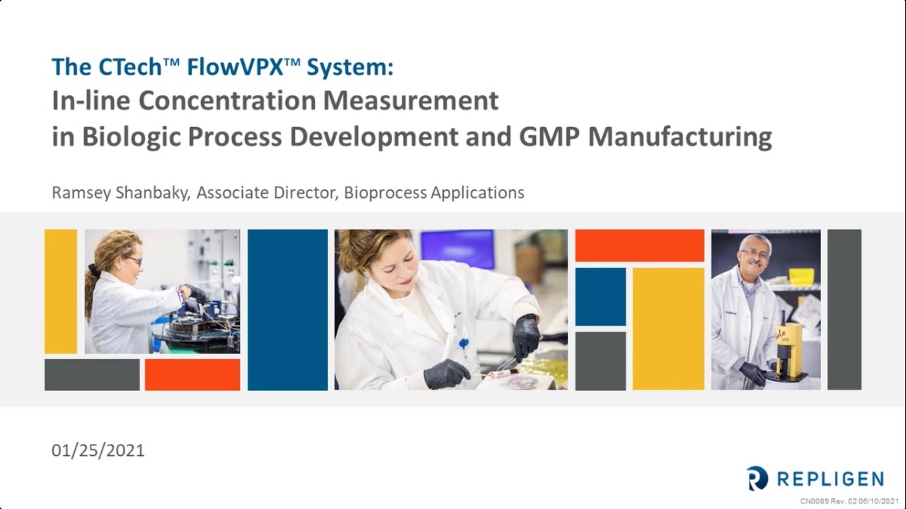 In-Line Concentration Measurement in Biologic Process Development and ...