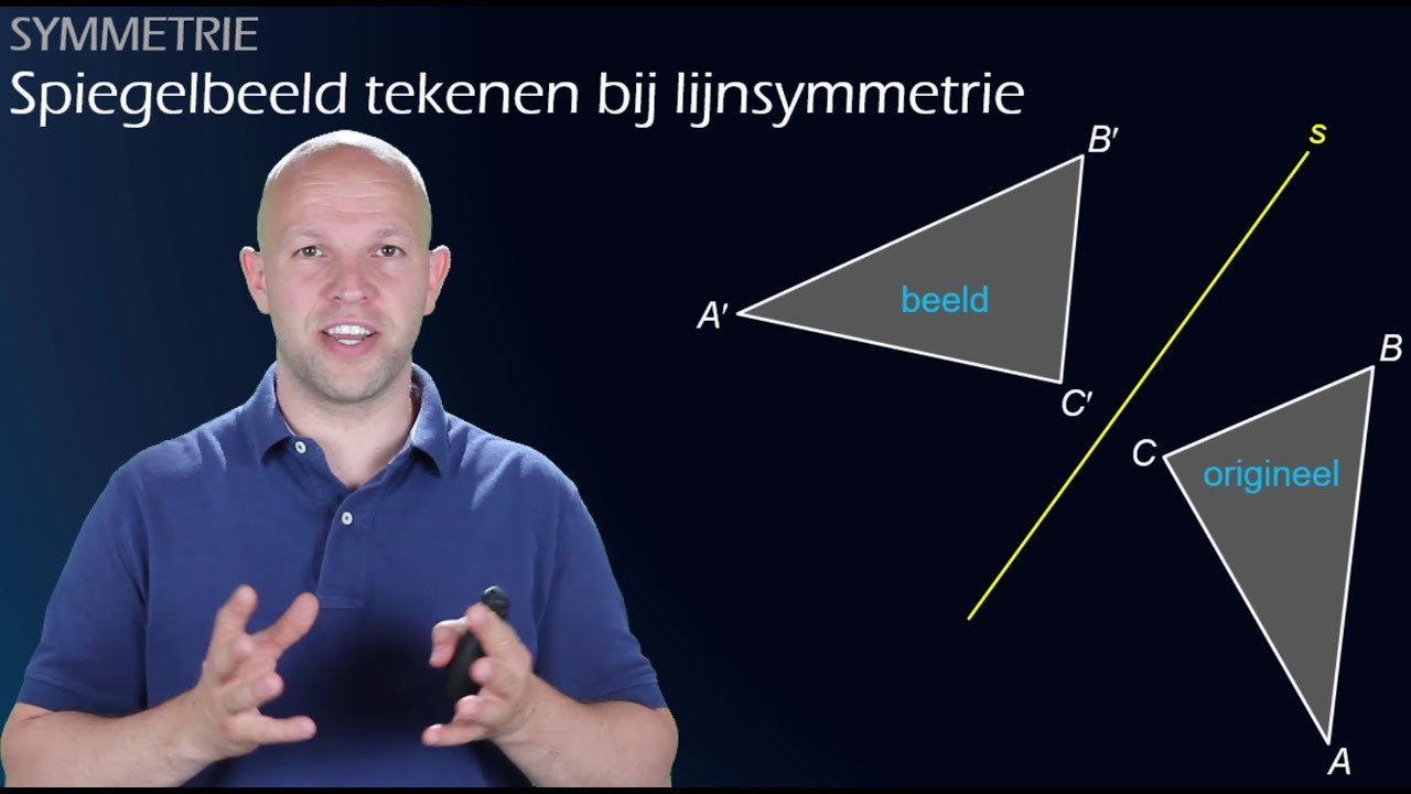 Symmetrie - Spiegelbeeld tekenen bij lijnsymmetrie - WiskundeAcademie ...