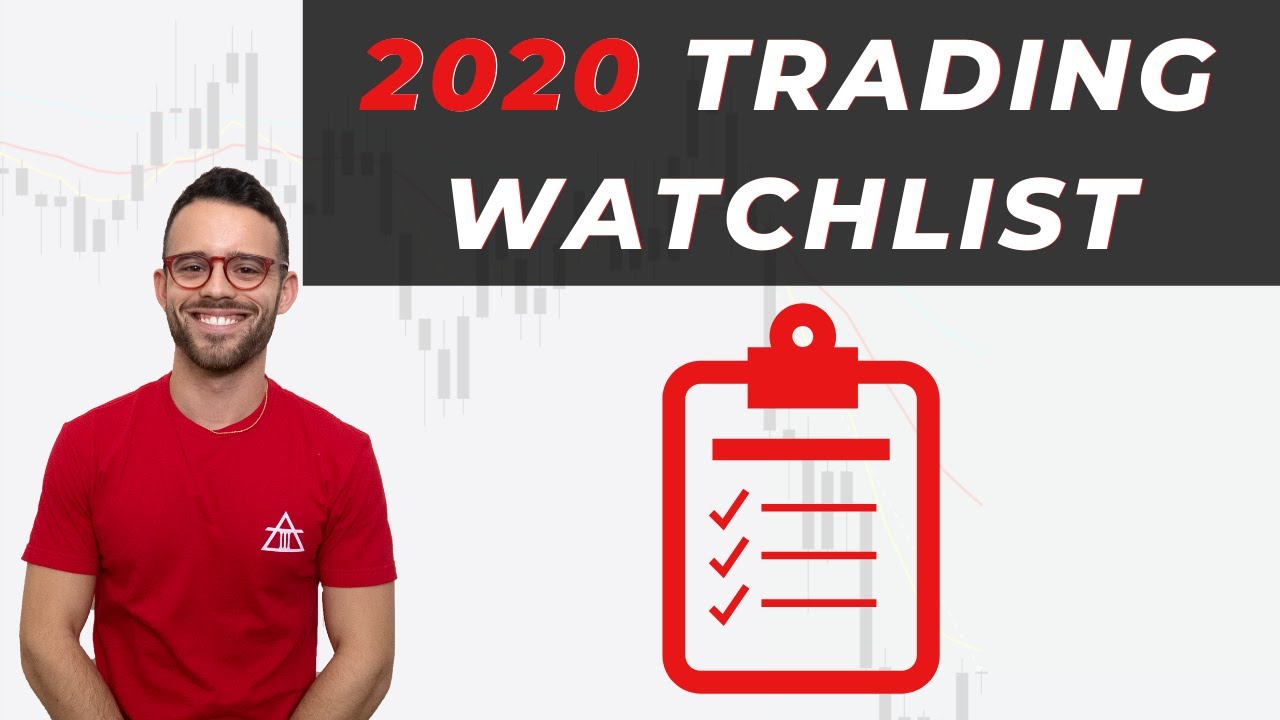 BEST FOREX WATCHLIST FOR 2020 w/ Austin Silver | ASFX - YouTube