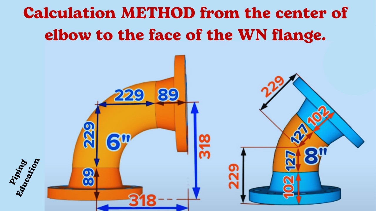 Expert Reveals Simple Formula to Calculate Distance from Elbow to Weld ...