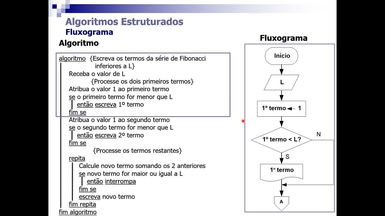 AULA 2 - Algoritmo Estruturado - Fluxograma - YouTube