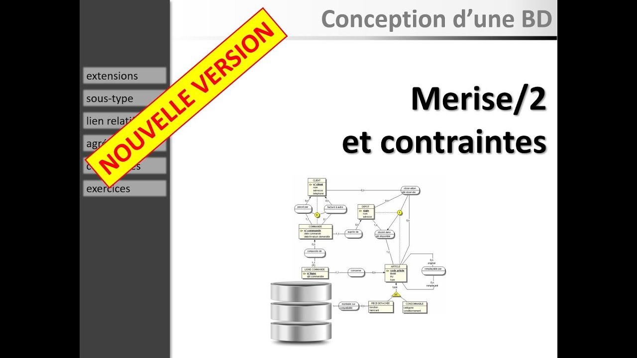 Merise - Cours ofppt