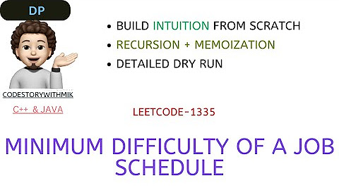 Dynamic Programming : Popular Interview Problems (Explanation ...