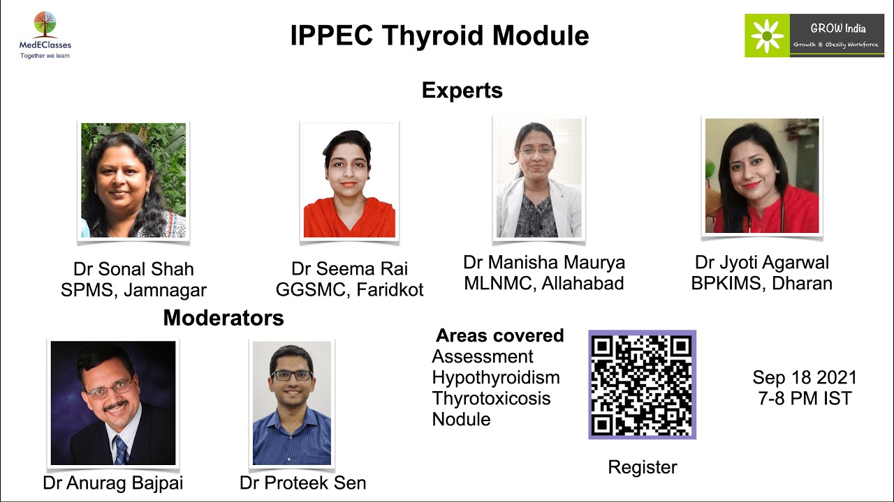 MedEClasses Thyroid Module - YouTube
