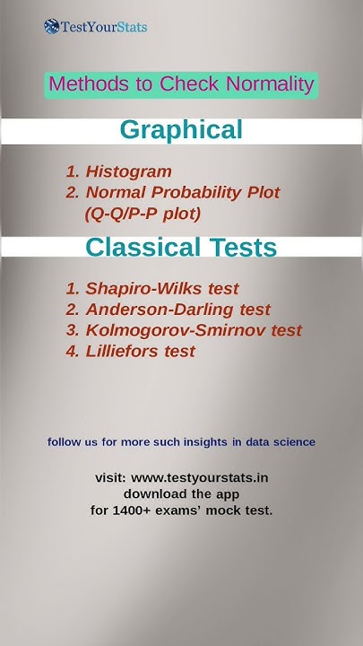 Methods to Check Normality #shorts - YouTube