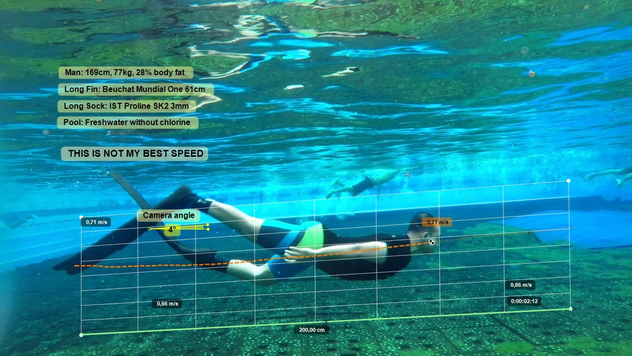Underwater Speed Test while using IST Proline SK2 and Beuchat Mundial ...