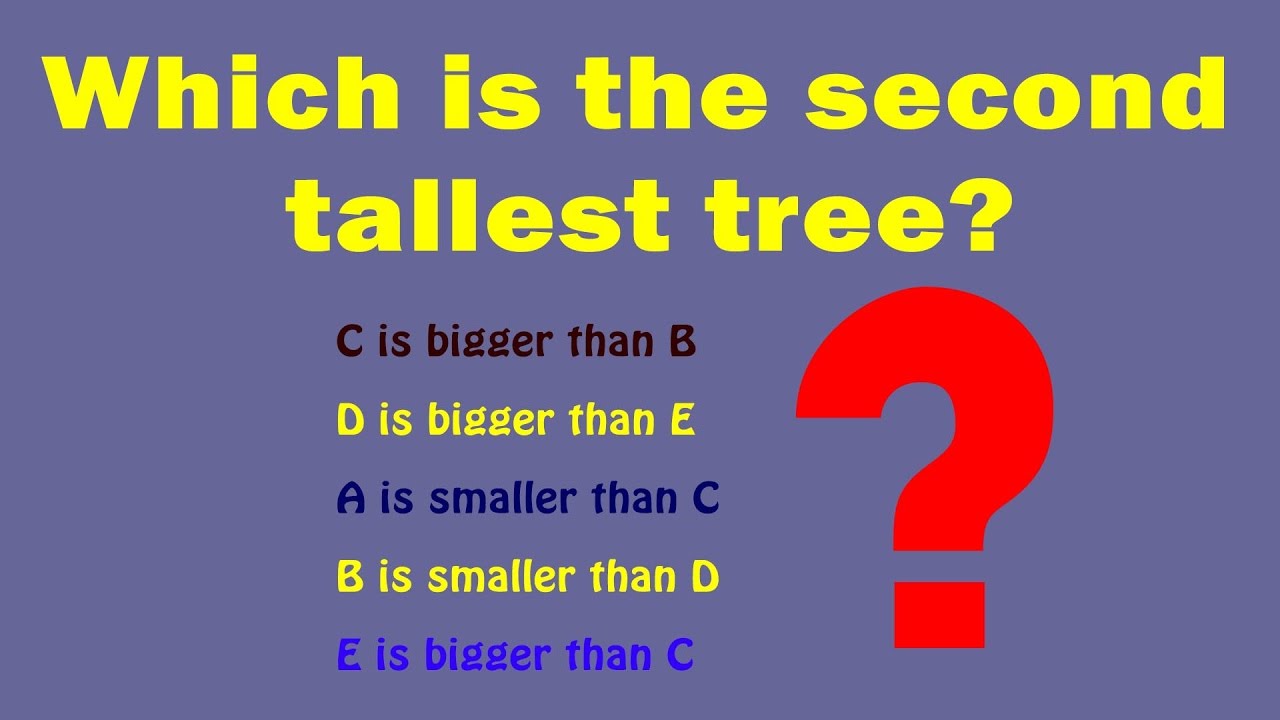IQ Test and Tricky Question (Ability to Measure Relationship) Part-1 ...