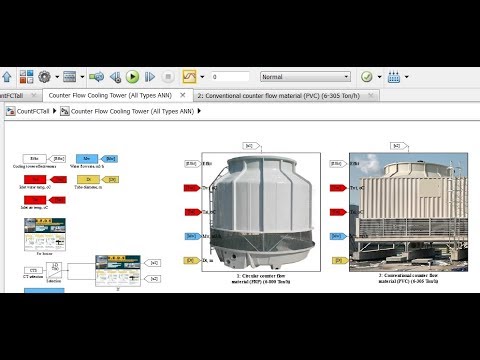 Cooling Towers AIO: Counter Flow | Matlab | Simulink Model - YouTube