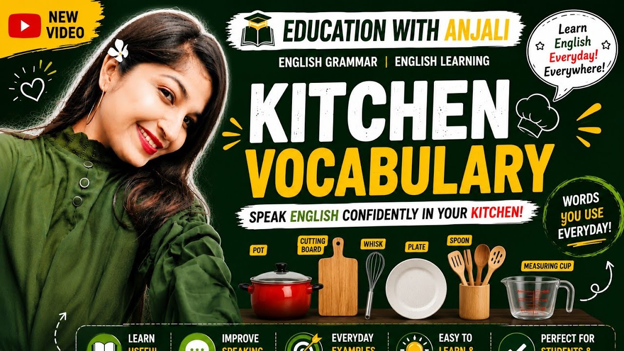 Kitchen vocabulary with pictures/kitchen tools/daily use English words ...