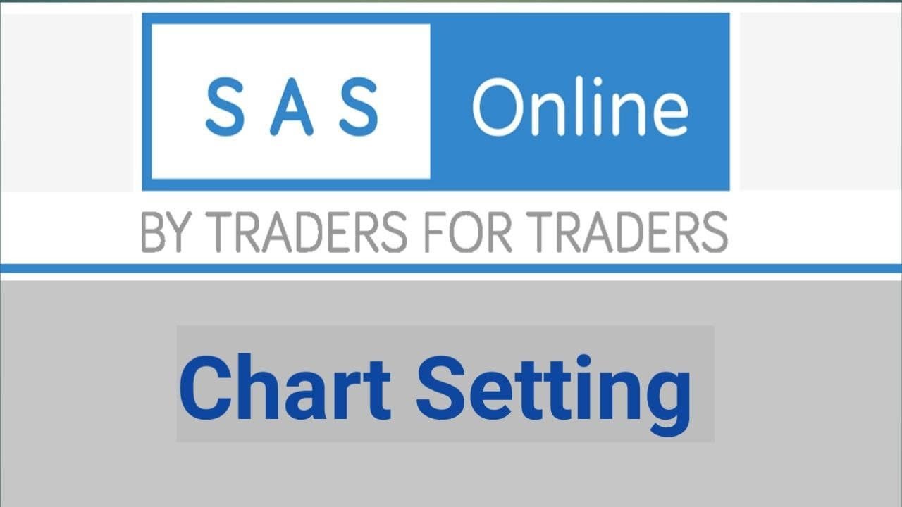 How to use Chart setting in sas online trading platform ,by tradingvia ...