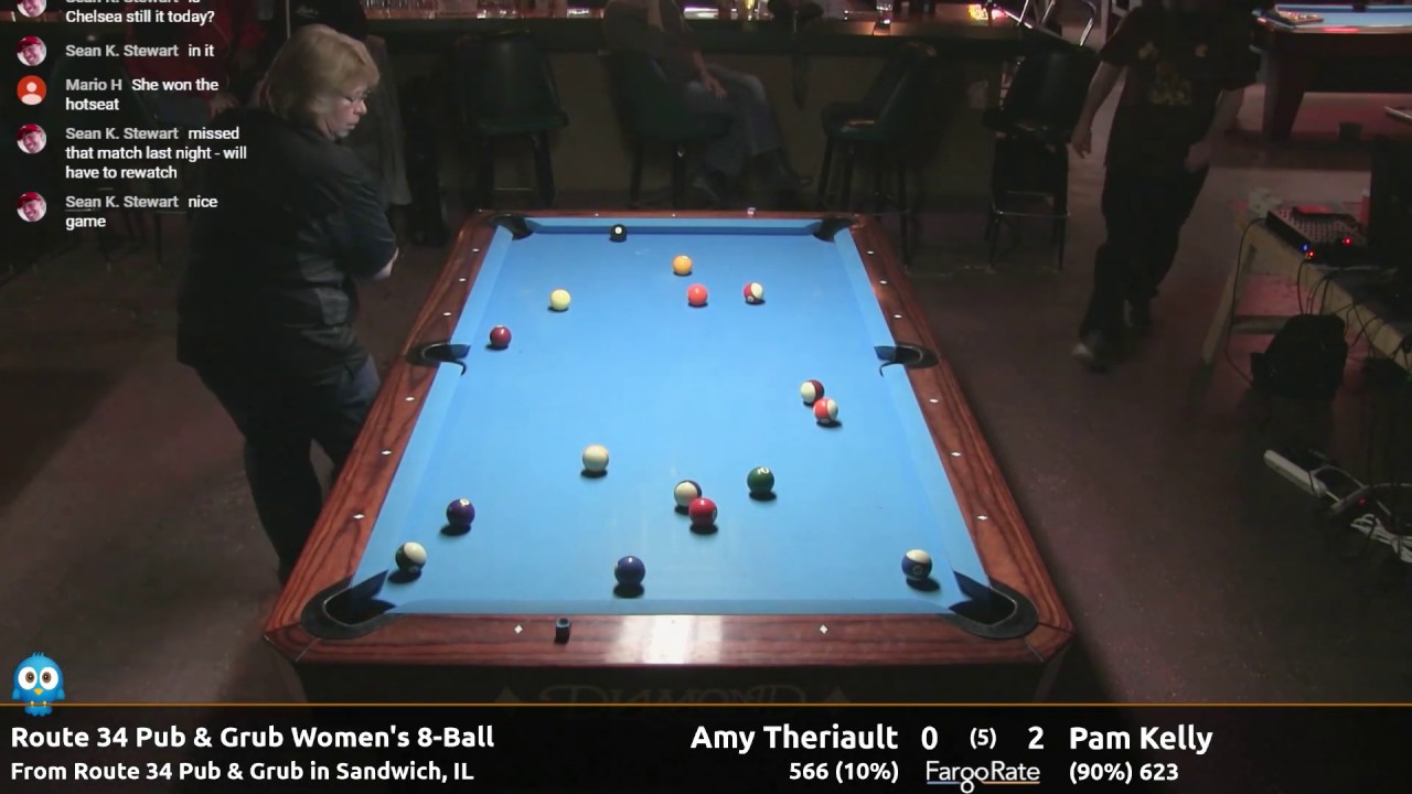 Amy Theriault vs Pam Kelly - Women's 8-Ball - Route 34 Pub and Grub ...