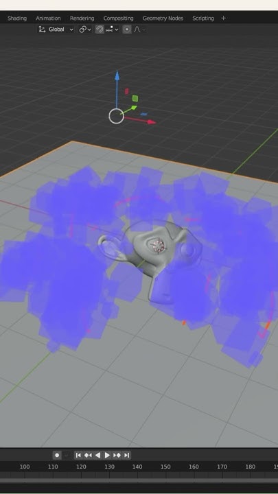 3D Blender Monkey | Monkey | Programming - YouTube