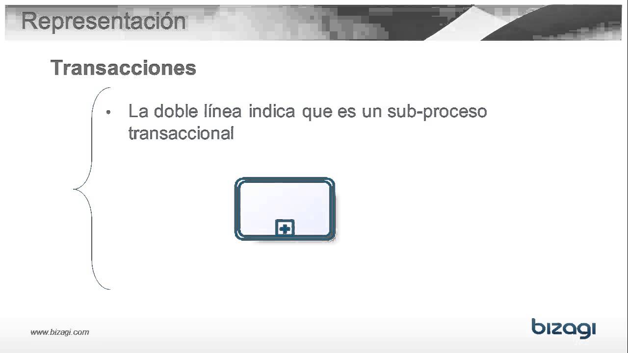 26 Qué es una transacción - YouTube