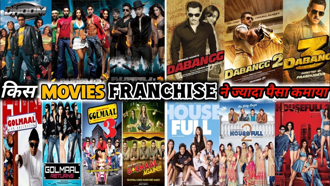 8 INDIAN MOVIES FRENCHIE'S EXPLAINED - MOVIE BRANCH - YouTube