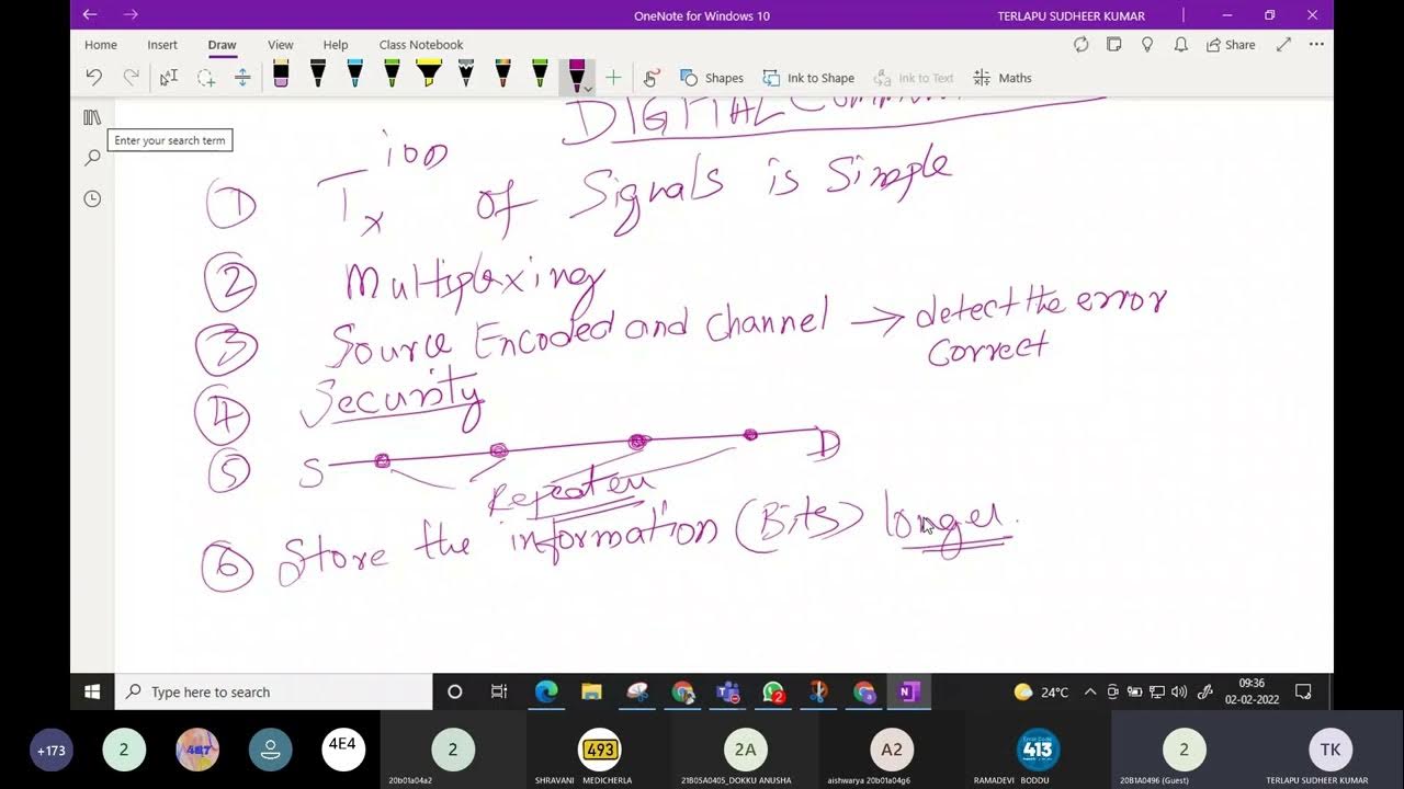 Introduction 2 - YouTube
