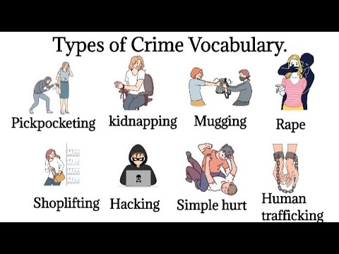 Types of Crime Vocabulary in English | Pickpocketing, Shoplifting ...