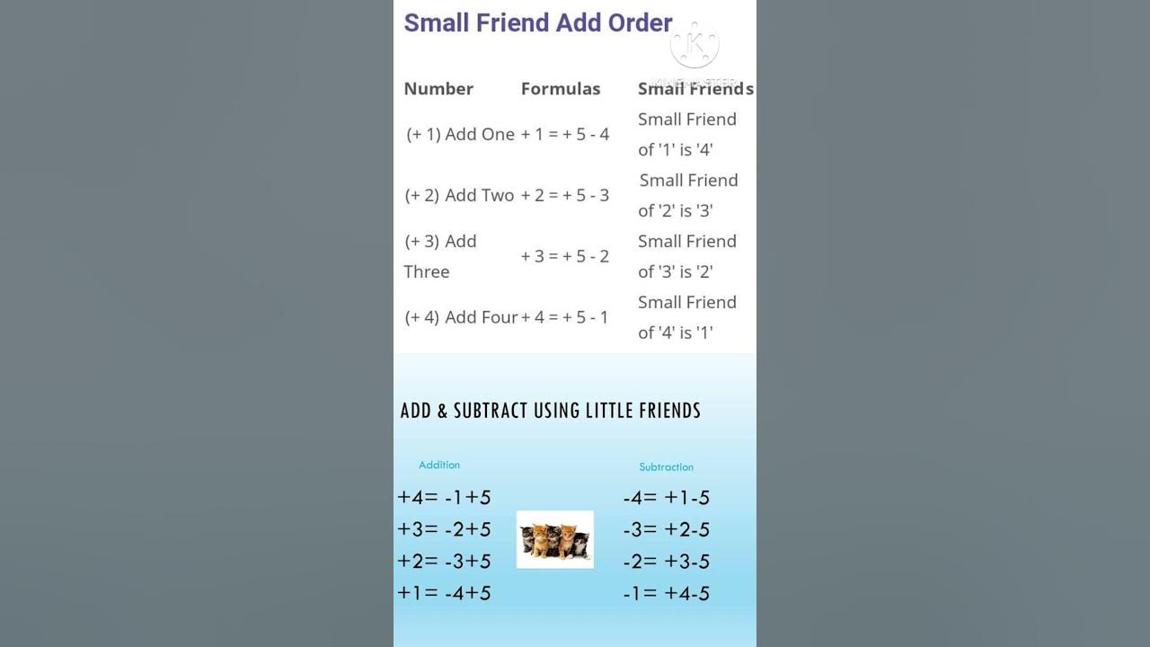 Abacus small friend formula(addition & substraction #abacus # ...