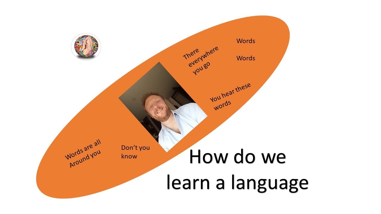 How Do You Learn A Language YouTube How Do You Learn A Language YouTube