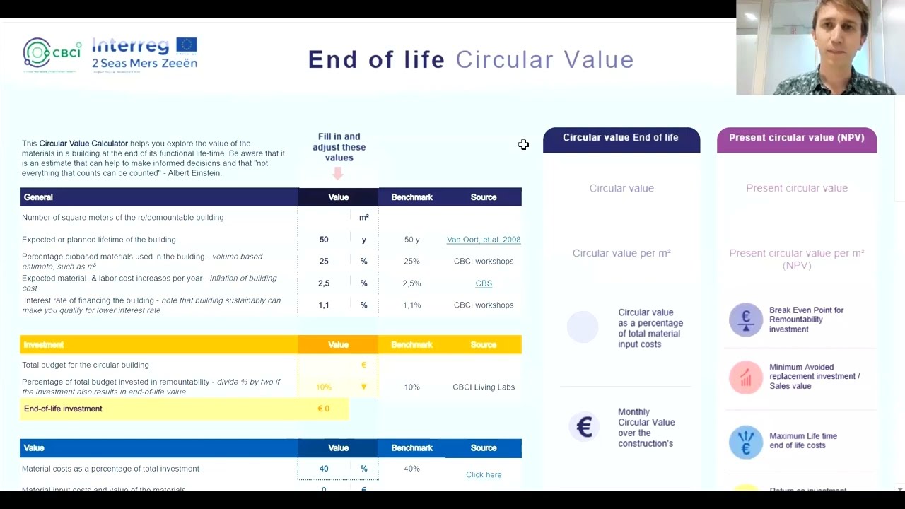 End of Life Circular Value Calculator A guided tour on calculating the ...