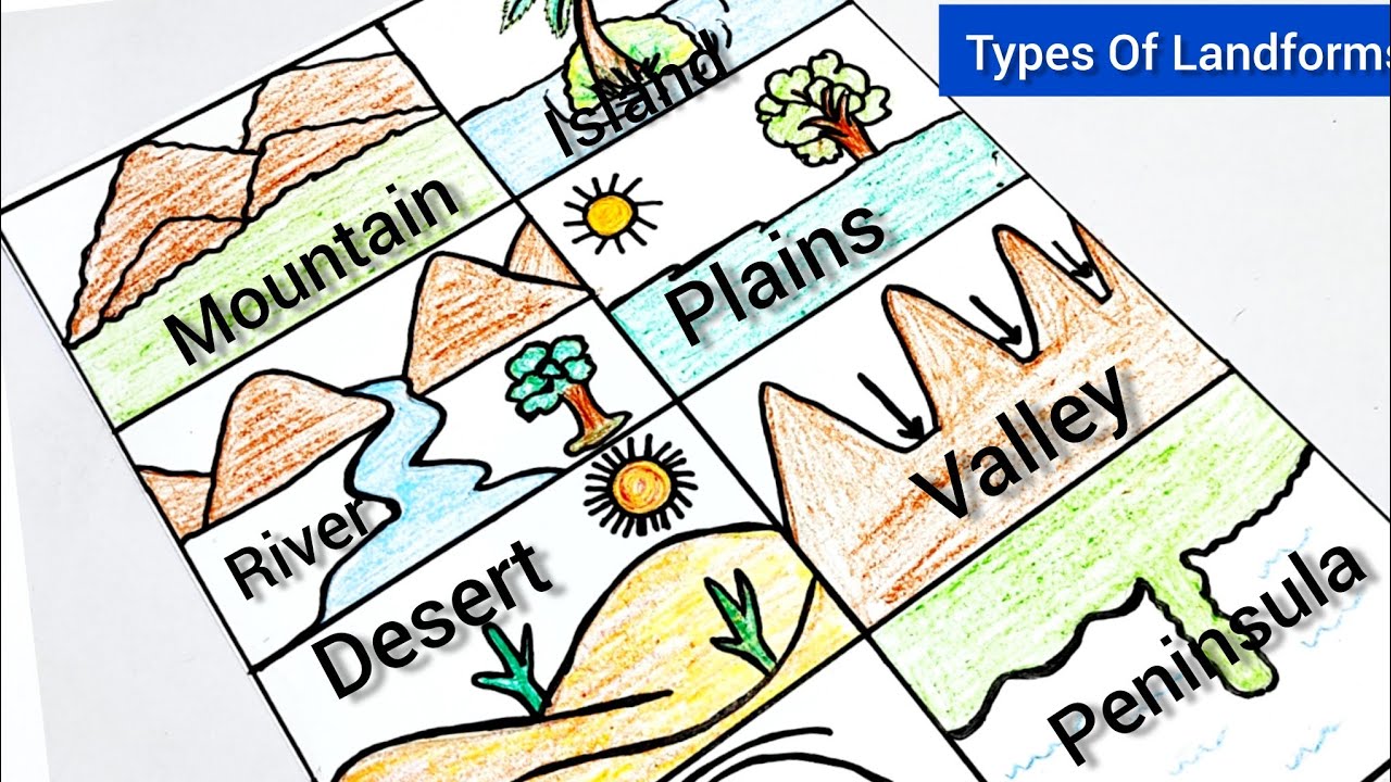 How to draw different types of Landforms for school activity/Types Of ...