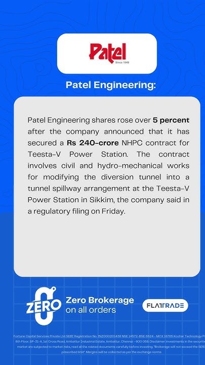 Post Market Report–Share Market | Flattrade | 20-09-2024 | Jyothy Labs | Patel Engineering ...