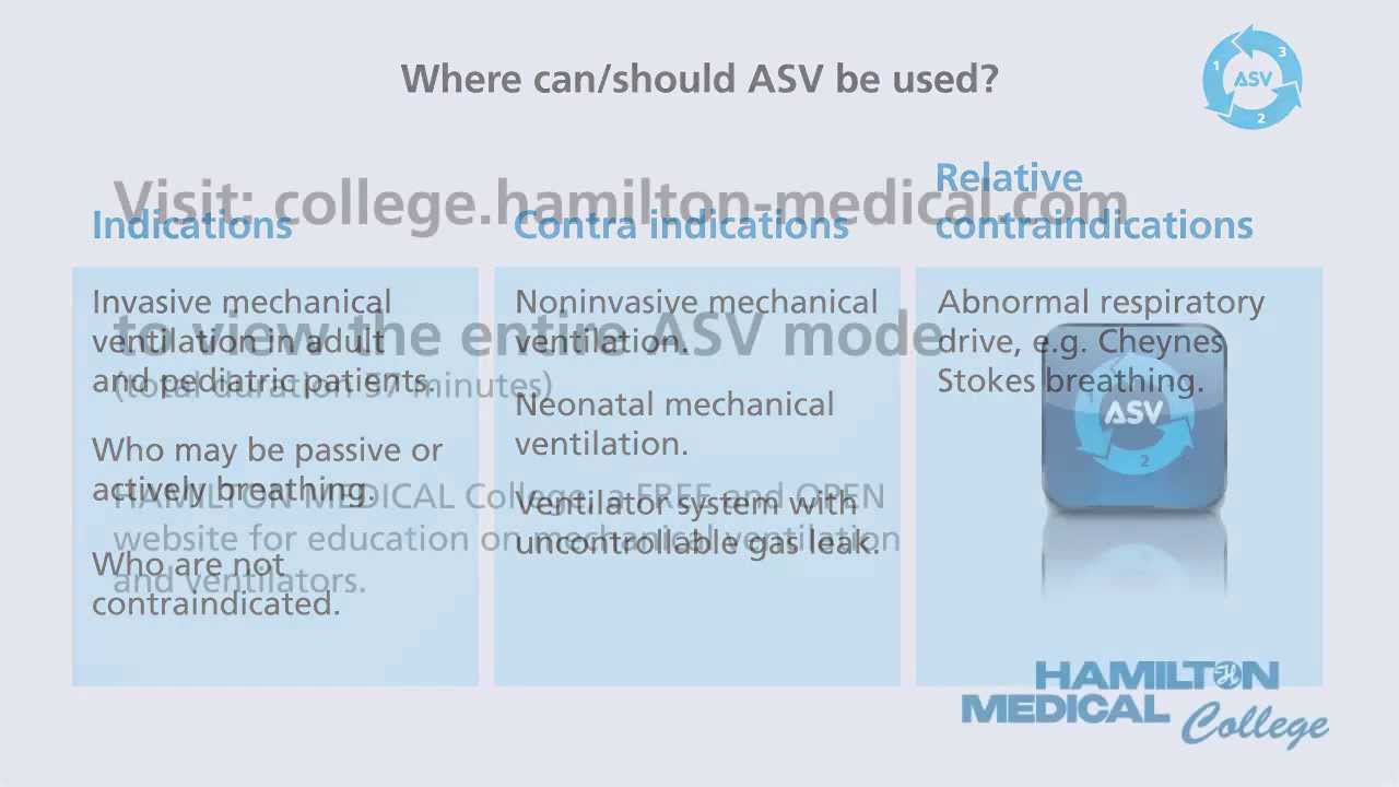 e-Learning: Adaptive Support Ventilation (preview) - YouTube