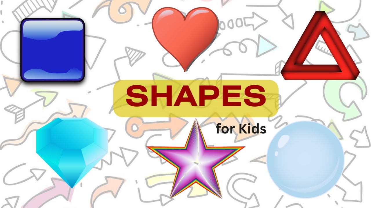 Shapes for Kids | Learn Shapes with Example | Shapes | Educational ...