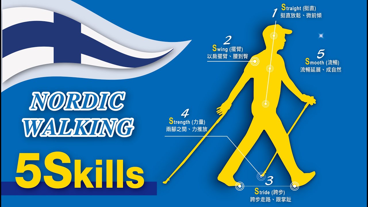 5S Nordic Walking 「5S 北歐式健走」高效學習法：學習輕鬆、精確、有效率；好學、好記、好指導。5S 北歐式健走」高效學習法 ...