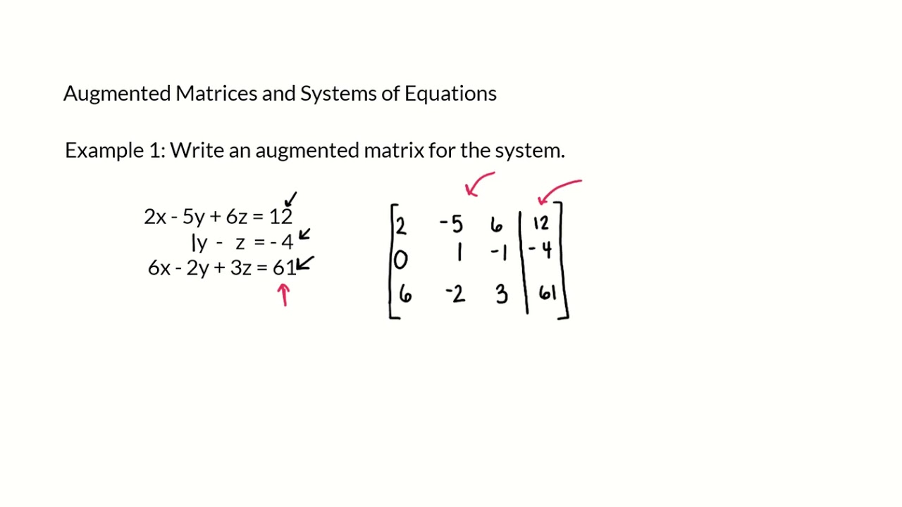 Writing Augmented Matrices YouTube