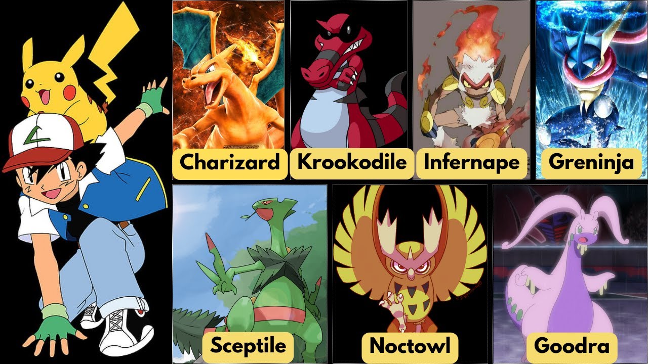 20 Most Powerful Pokemon Of Ash Ketchum | Strongest Pokemon | #pokemon ...