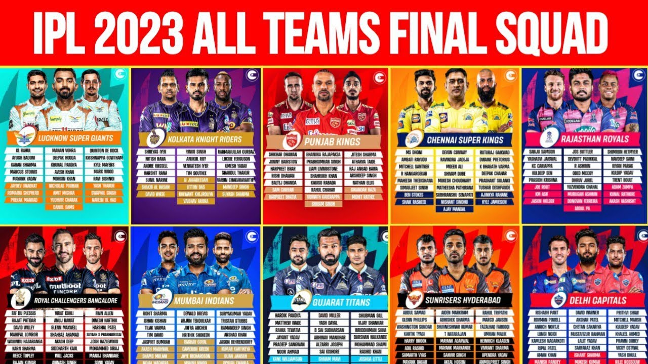 IPL 2023 : All Team Final Squad | IPL 2023 All 10 Teams Players List ...