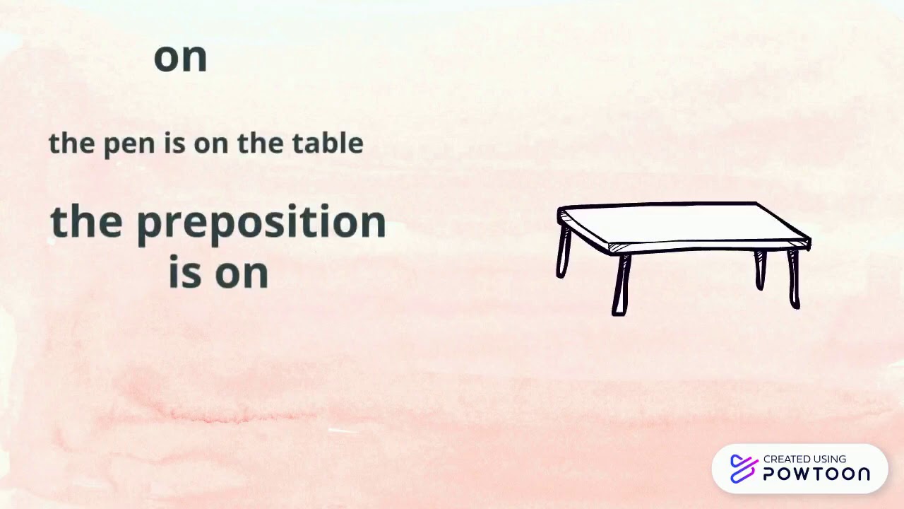 preposition part 1 (class 7) - YouTube