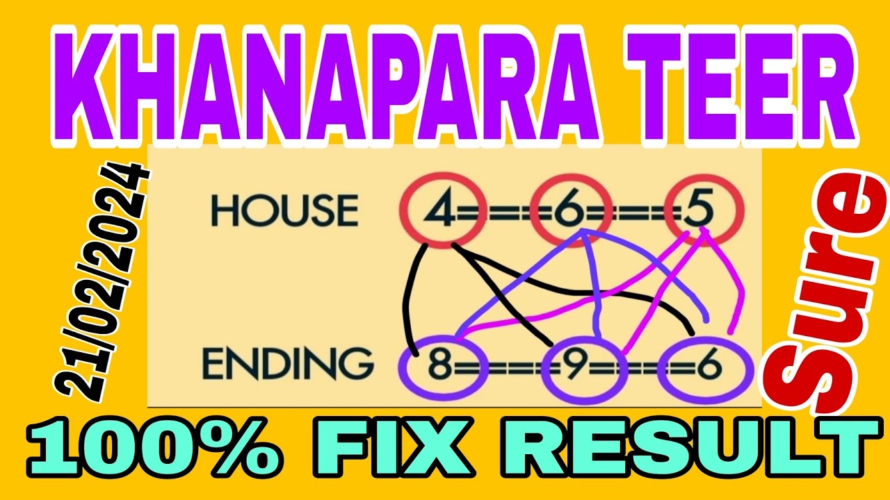 Khanapara Teer Result Today||21/02/2024||House Ending Common Number ...