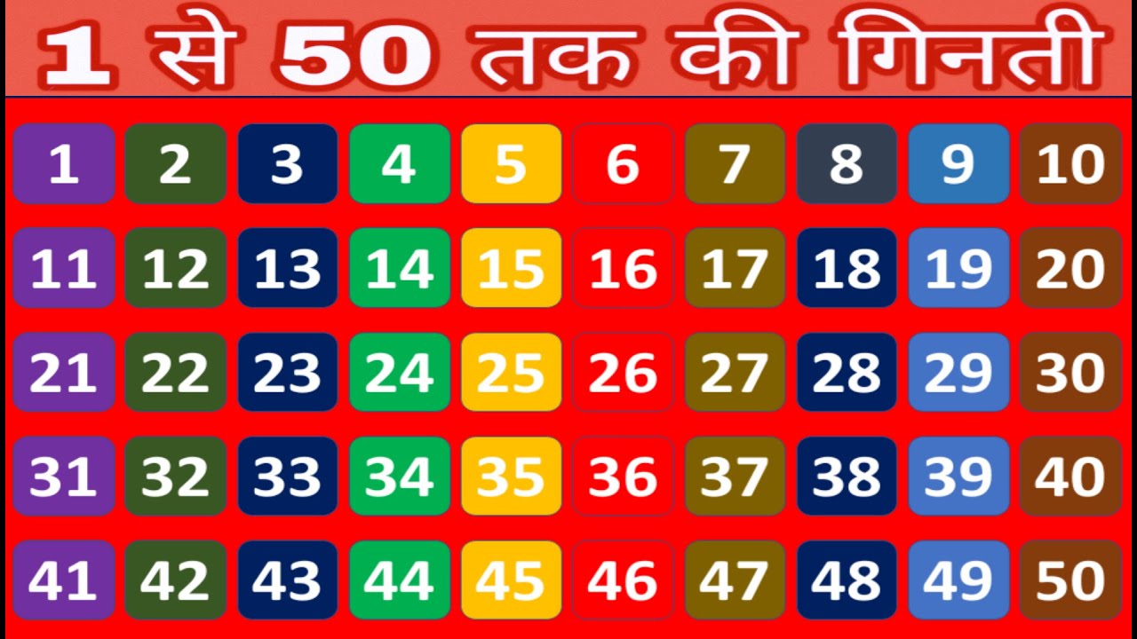 Yek Se Pchash Tak Ki Ginti Video Hindi Me 1 Se 50 Tak Ki Ginti YouTube yek-se-pchash-tak-ki-ginti-video-hindi-me-1-se-50-tak-ki-ginti-youtube
