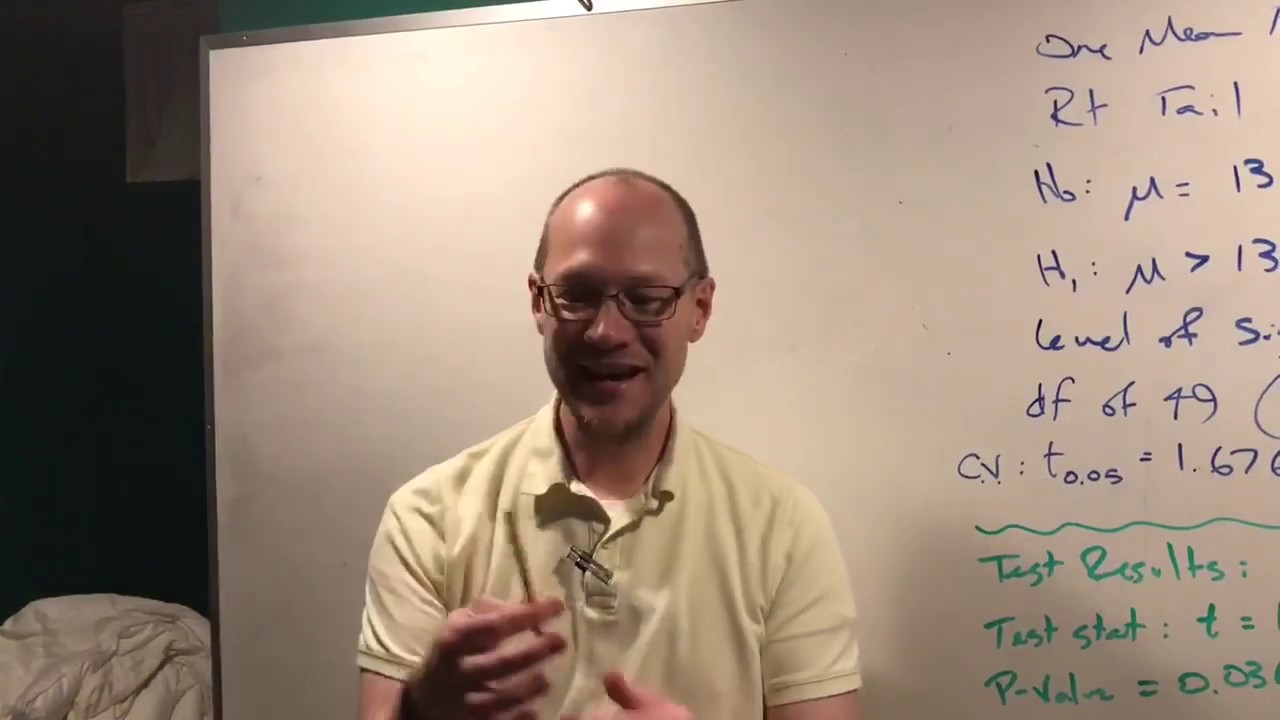 PRHS Staff - YouTube