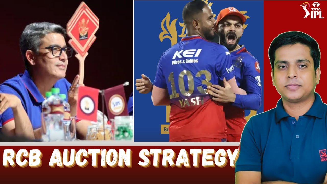 RCB Auction Strategy 2025 | RCB Target Players In Auction | IPL 2025 ...