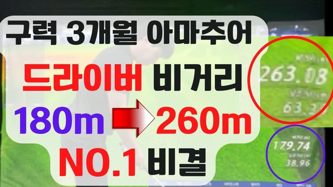 구력 3개월 드라이버 정타 비거리 해결 방법 드라이버스윙 드라이버잘치는방법 드라이버슬라이스 드라이버비거리늘리기 드라이버