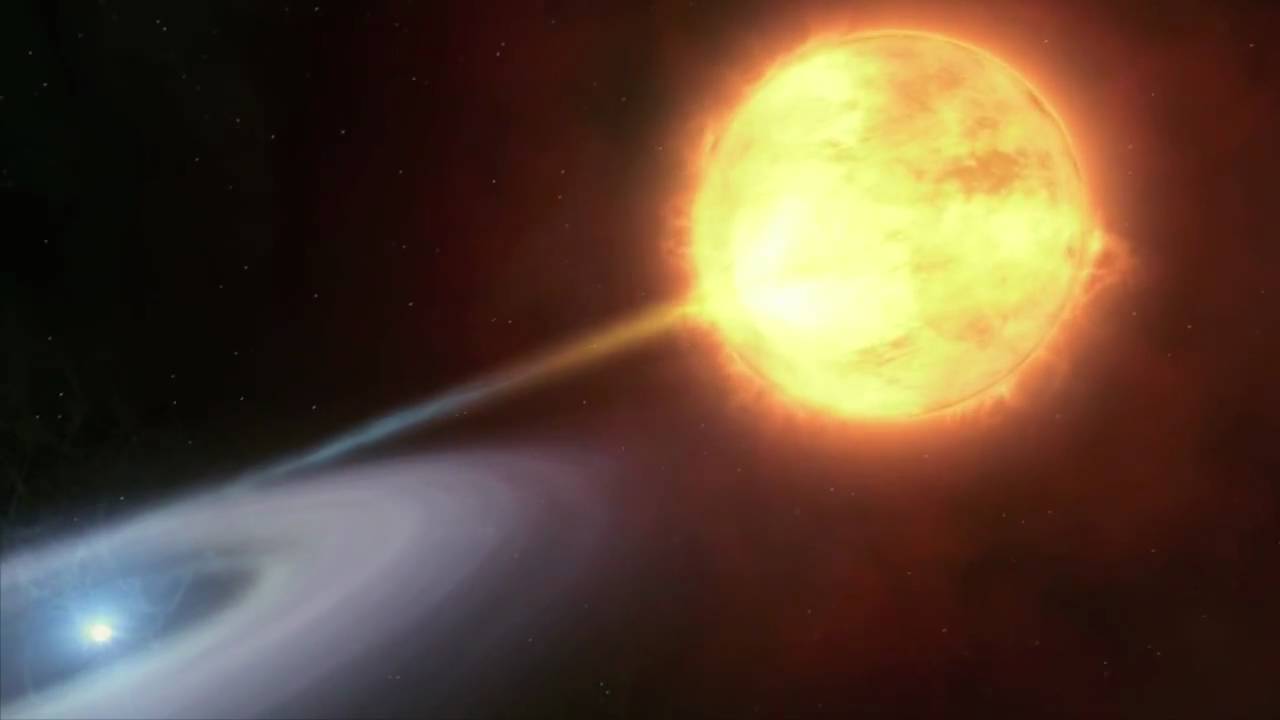 Type Ia supernovae - YouTube