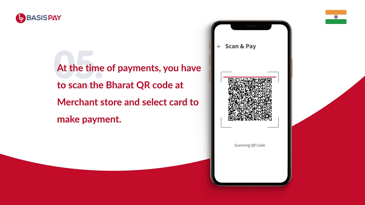 BQR Basispay Infographics - YouTube