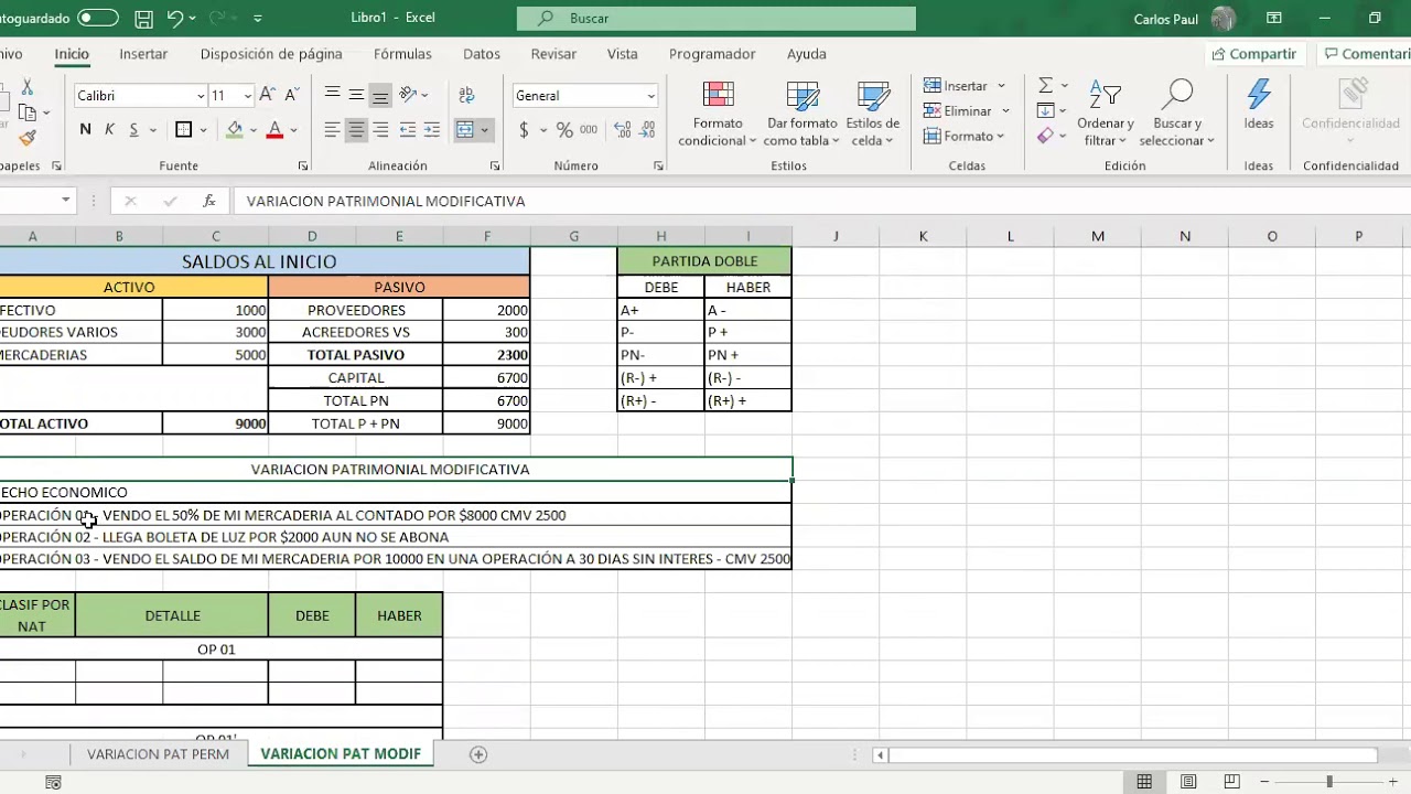 Variaciones Patrimoniales parte practica 01/02 - YouTube